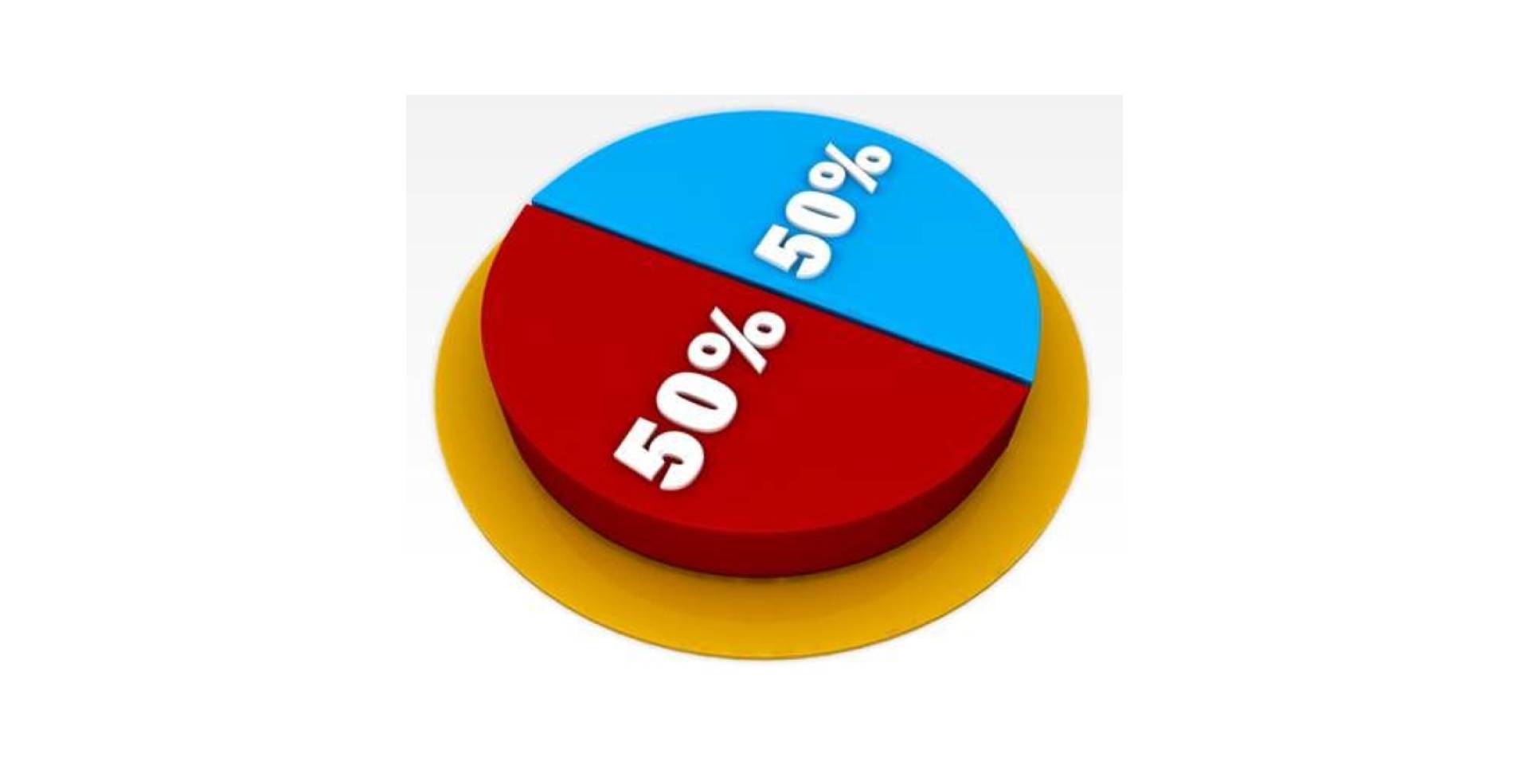 5050_PieChart_Banner - SOCAN Words and Music